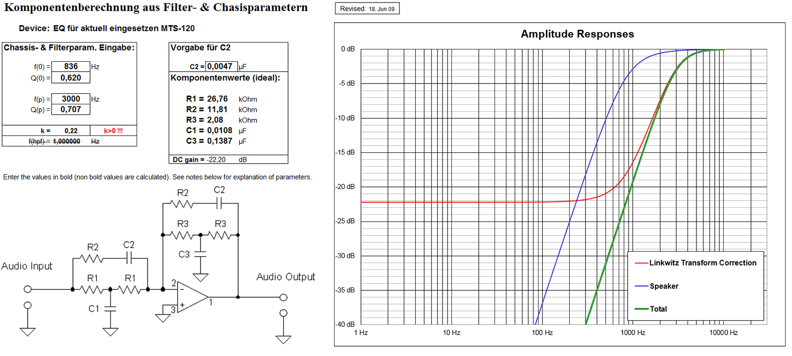 Thomas (Backes & Müller BM 3, BM 6, BM 8, Beta, Delta, Sigma, Grande ...